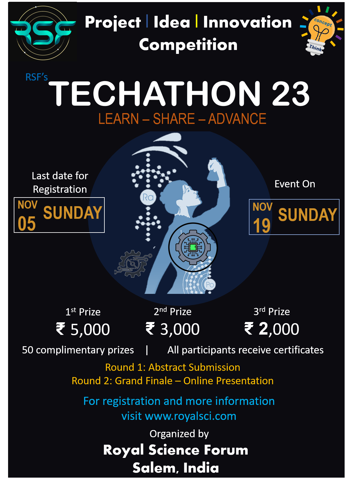 Project | Idea Presentation Competition – The Royal Science Forum